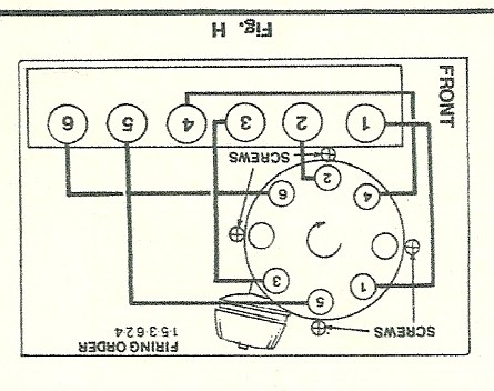 cylinder numbering - Chevrolet Message Forum - Restoration and Repair Help