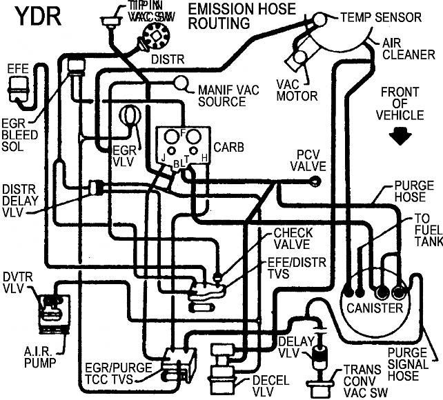 1986 Chevy Truck Parts Diagram