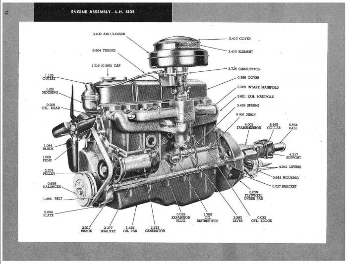 216 generator mount - Chevy Message Forum - Restoration and Repair Help