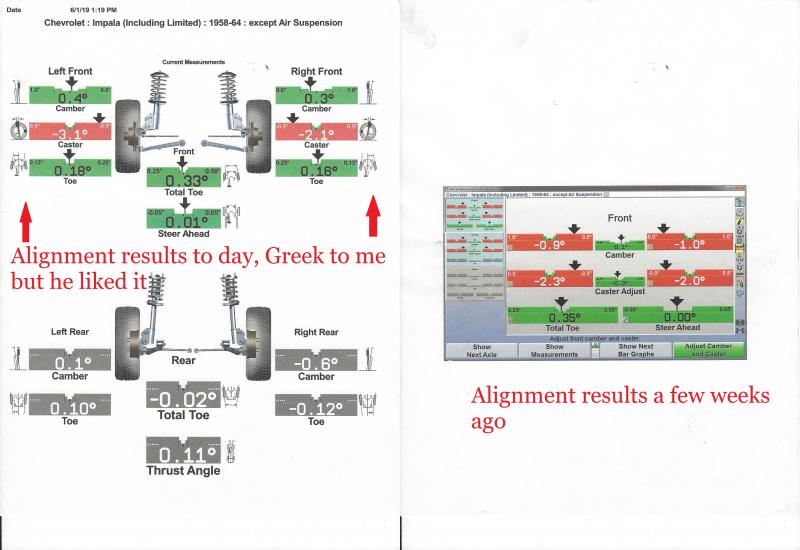 Upper control arm - Chevrolet Message Forum - Restoration and Repair Help