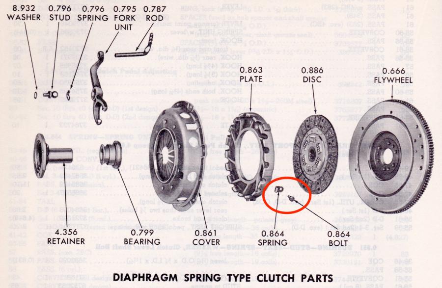 brake/vacuum line brackets? - Chevrolet Message Forum - Restoration and ...