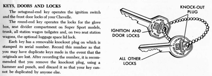 Lost Keys - 54 Bel Air - Chevrolet Message Forum - Restoration and ...