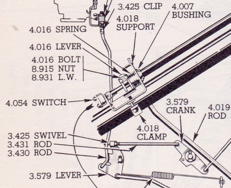 1950 power glide deluxe shifter assembly - Chevy Message Forum ...